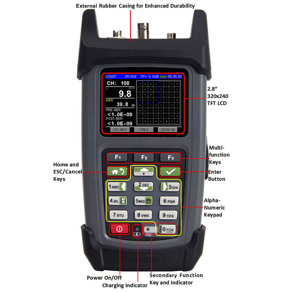 DS2460Q QAM Analysis Meter – -WISIAL shpk-