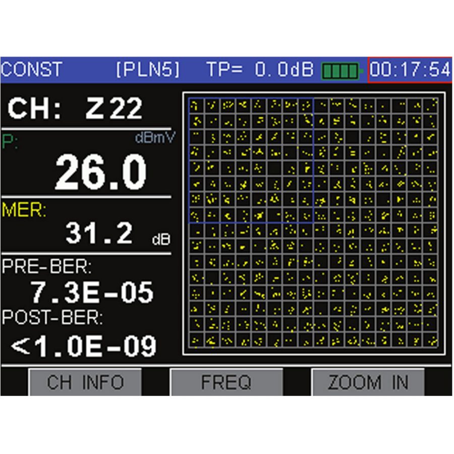 DS2460Q QAM Analysis Meter – -WISIAL shpk-