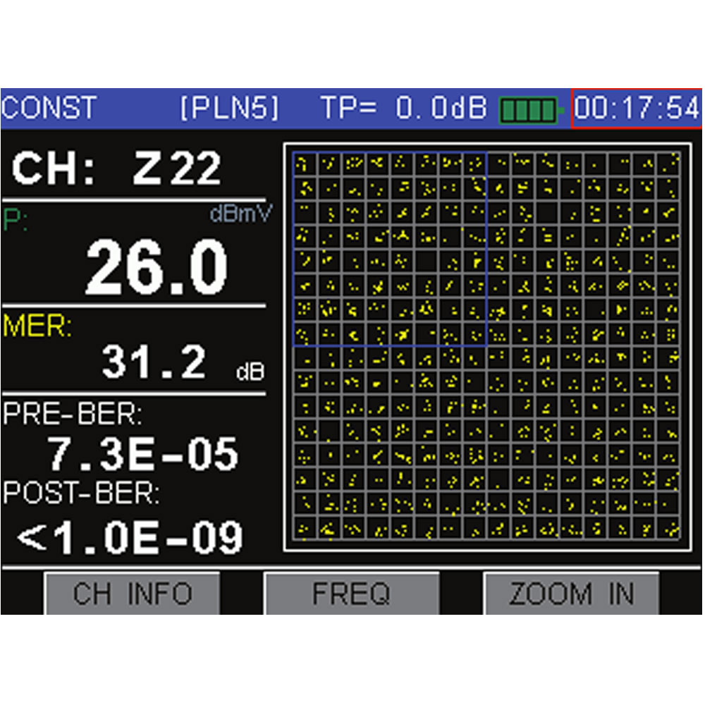 DS2460Q QAM Analysis Meter – -WISIAL shpk-