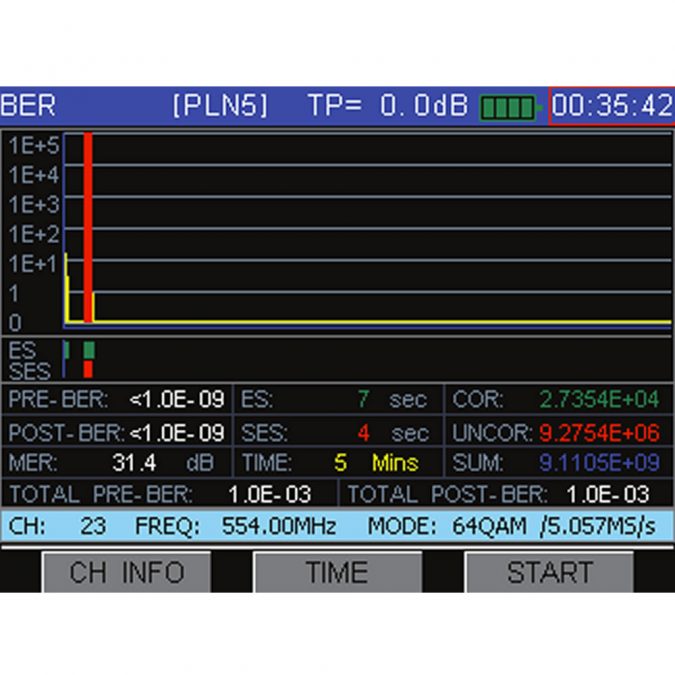 DS2460Q QAM Analysis Meter – -WISIAL shpk-