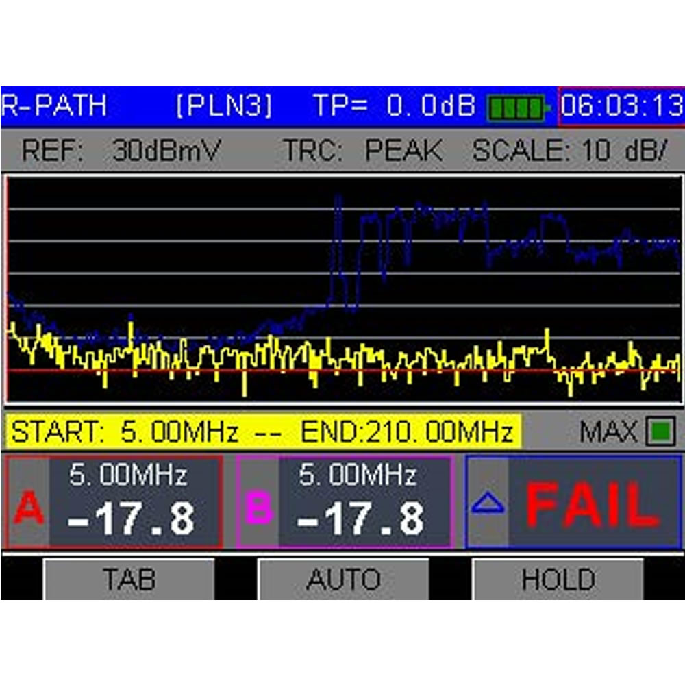 DS2460Q QAM Analysis Meter – -WISIAL shpk-